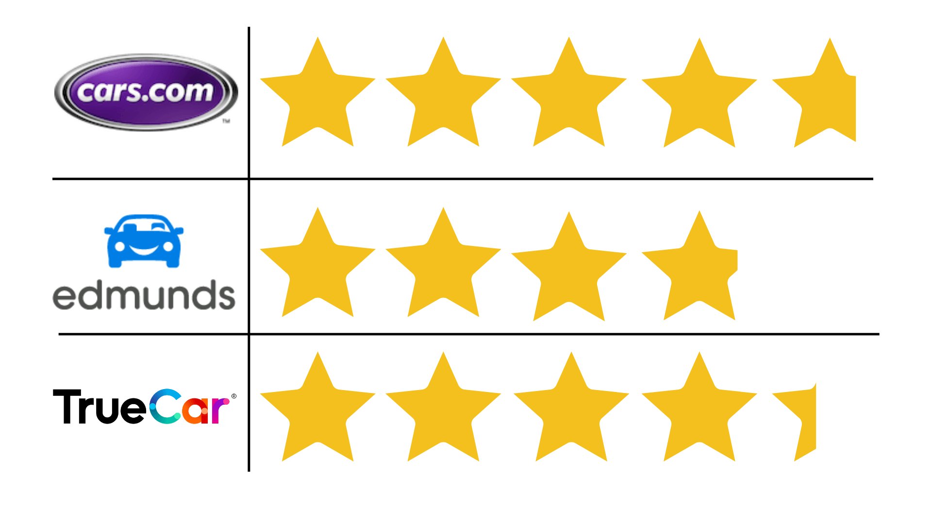 How Many Miles Can A Lexus RX350 Last? (+Reliability Scores) - The ...