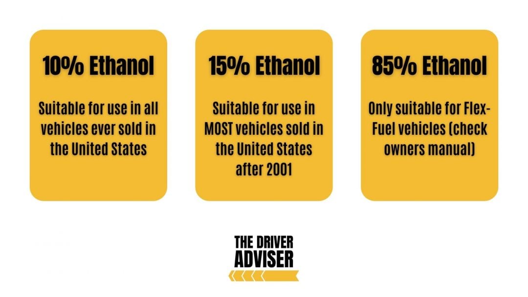The Types Of Fuel A Chevy Colorado Uses (All Generations) - The Driver ...
