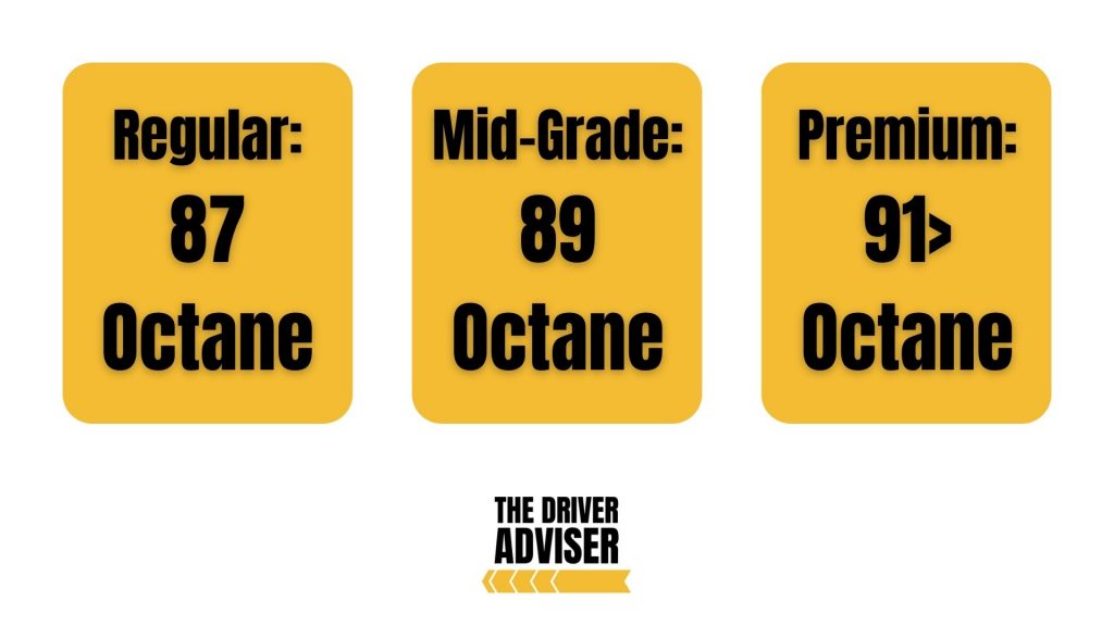 Types Of Gas An Audi Q7 Takes All Generations The Driver Adviser