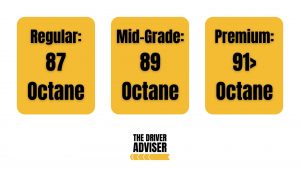 Types Of Gas An Audi A4 Takes (Explained) - The Driver Adviser